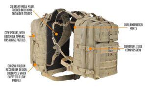 Maxpedition Falcon III Backpack Review | Alpha Survivalist